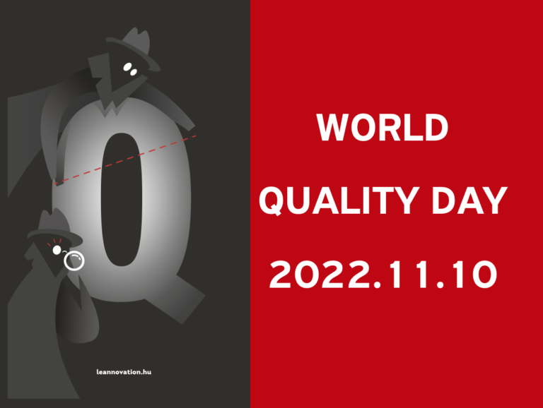 World Quality Day 2022 | Leannovation