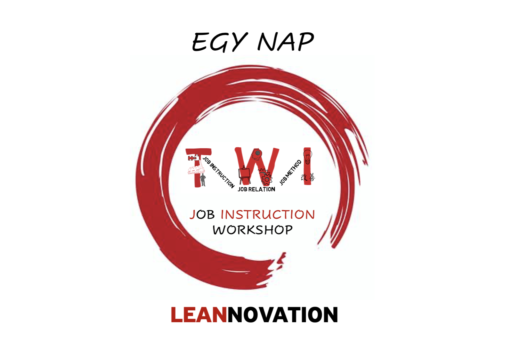 1 nap TWI - TWI JI, a betanítás módszertana#6 | Leannovation